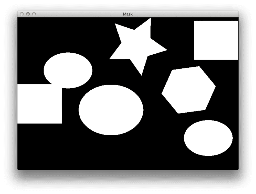 Finding Shapes In Images Using Python And Opencv Pyimagesearch