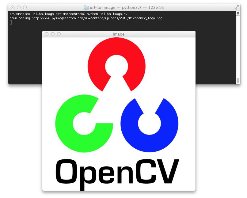 Github A31859imagedetectiondemoapp A Demo Cordova App For The Imagedetectioncordovaplugin