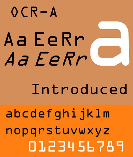 Credit Card Ocr With Opencv And Python Pyimagesearch