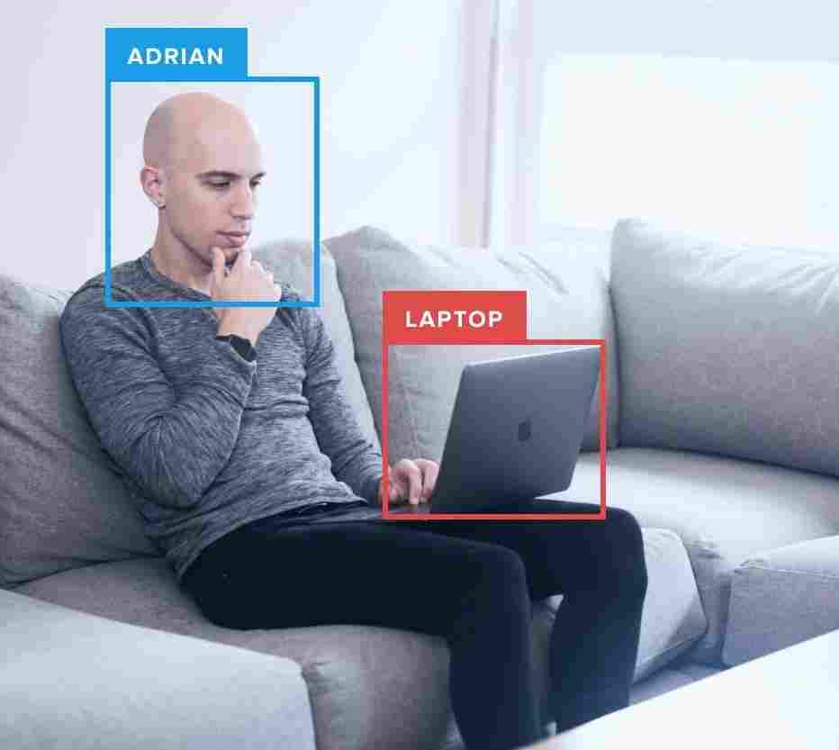 Multi Class Object Detection And Bounding Box Regression
