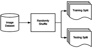 Installing Keras A Deep Learning Module In Python Youtube