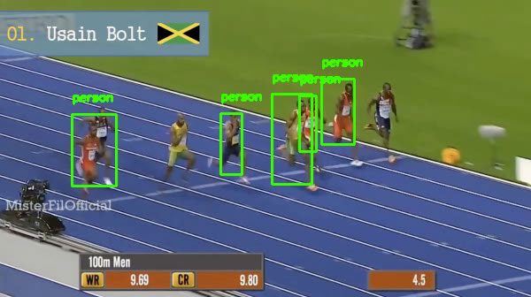 Multi Object Tracking With Dlib Pyimagesearch