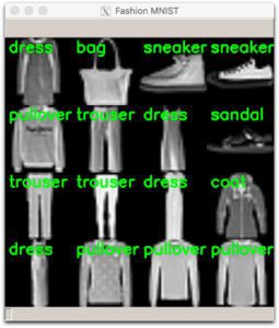 Fashion MNIST with Keras and Deep Learning - PyImageSearch