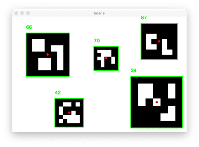 Detecting Aruco Markers With Opencv And Python Pyimagesearch
