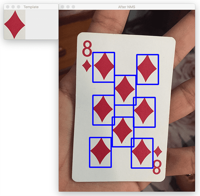 Template Matching Opencv Python Tutorials 1 Documentation Templates