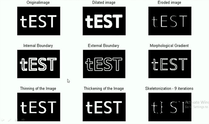 Opencv Morphological Operations Pyimagesearch